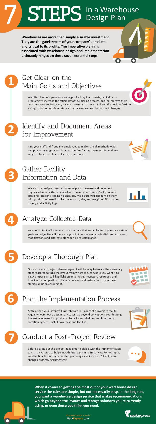 Objectives For Warehouse