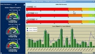 HighJump Software Introduces Business Intelligence Dashboard for ...