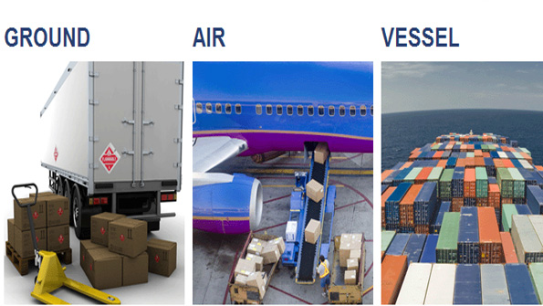 Shipping Lithium Battery Products May Get Easier | Material Handling ...