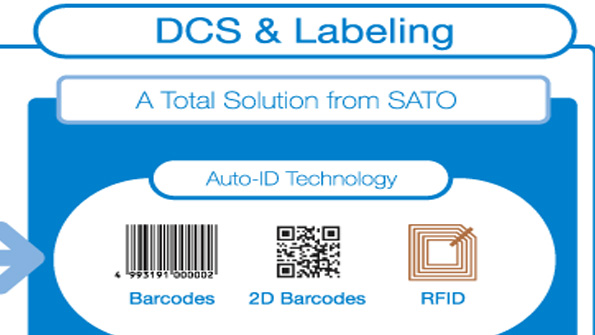 New SATO Companies Seek Stronger Global Presence | Material Handling and Logistics