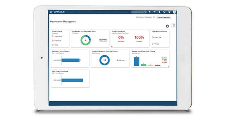 Supply Chain Management in the Cloud | Material Handling and Logistics