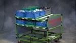 Creform Mobile Flow Racks | Material Handling and Logistics