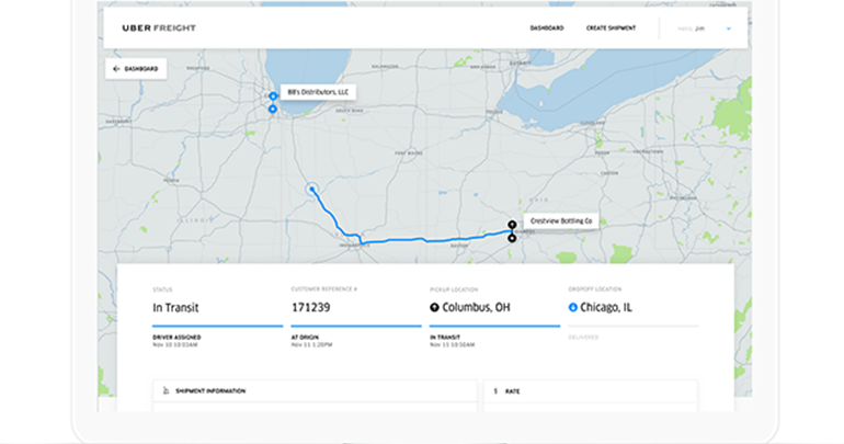 Freight Tendering App | Material Handling and Logistics