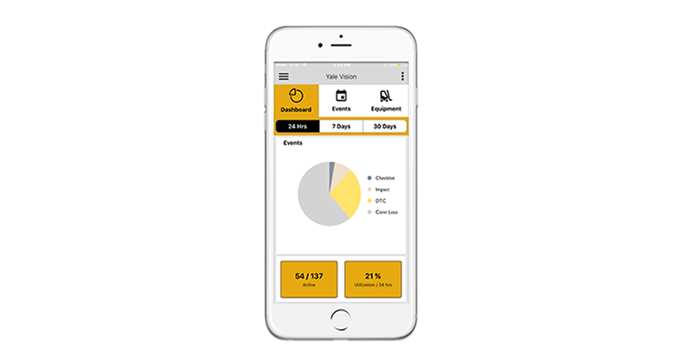 Lift Truck Telemetry Mobile App | Material Handling and Logistics