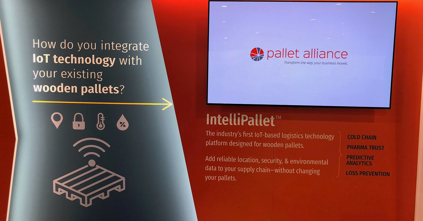 IoT-Enabled Wooden Pallet Tracking | Material Handling and Logistics