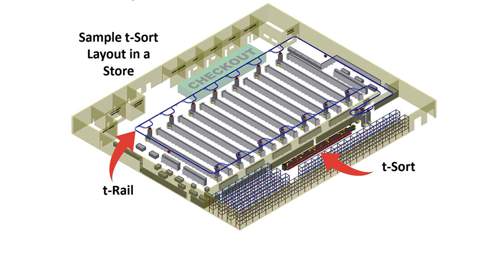 Micro-Fulfillment AMR Solution | Material Handling and Logistics