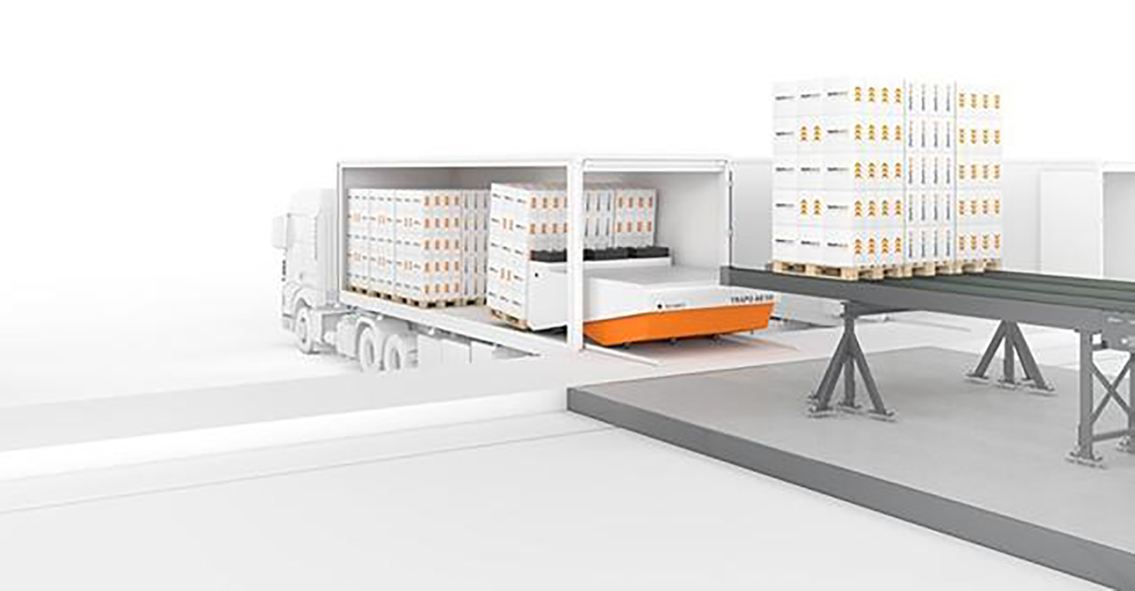Automated Loading/Unloading | MHL News