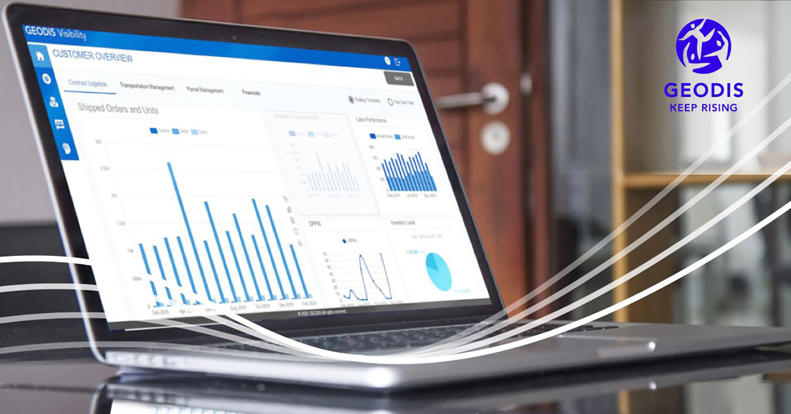 Supply Chain Visibility Platform | Material Handling and Logistics