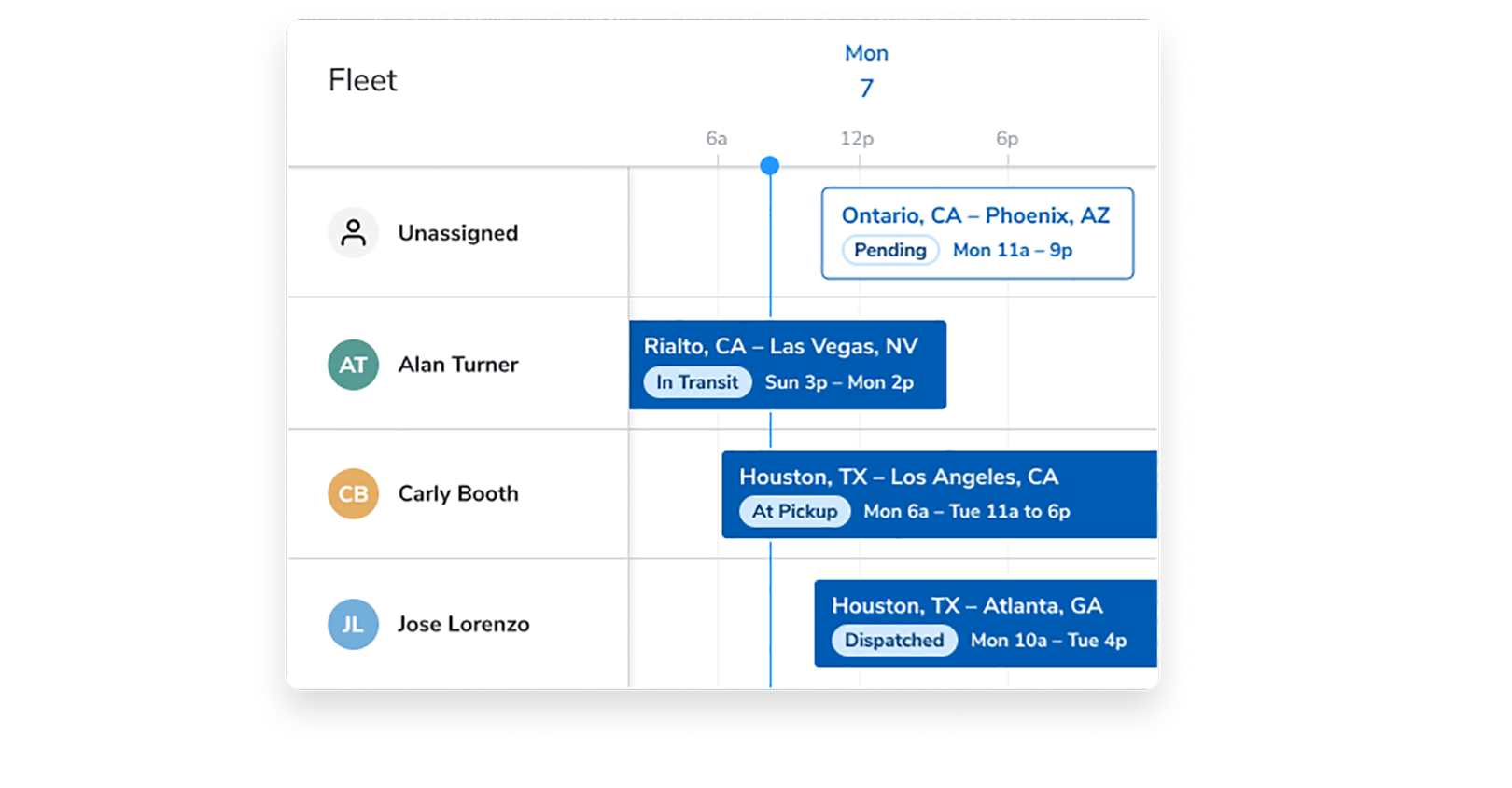Fleet Management for Small and Mid-Sized Carriers | Material Handling ...