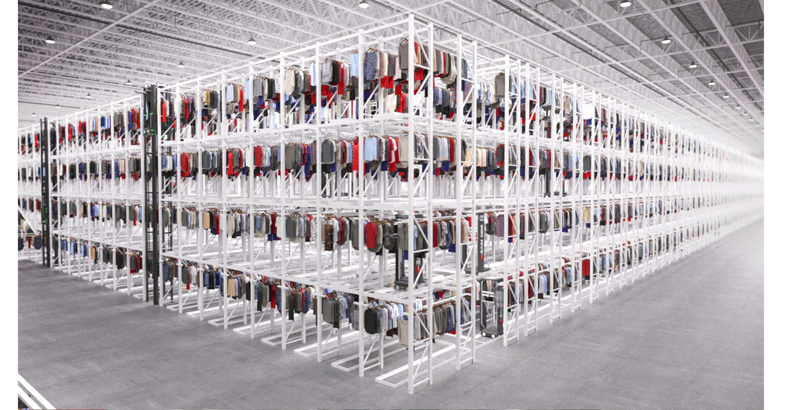 Automated Storage & Retrieval of Garments on Hangers | Material ...