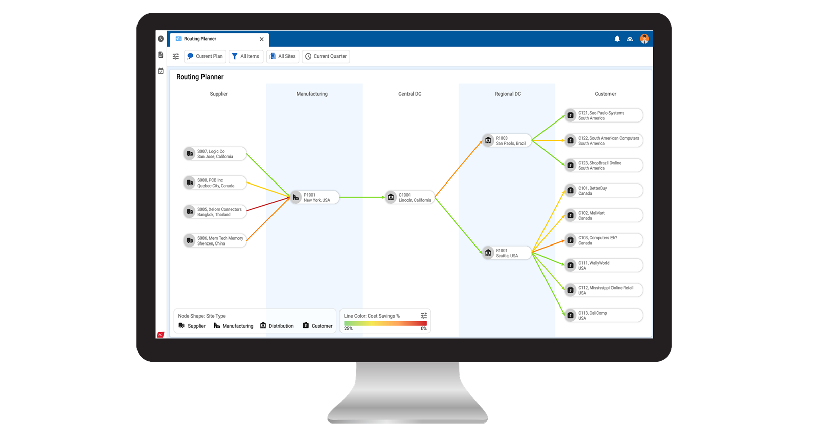 Transportation Planning Optimization | Material Handling and Logistics