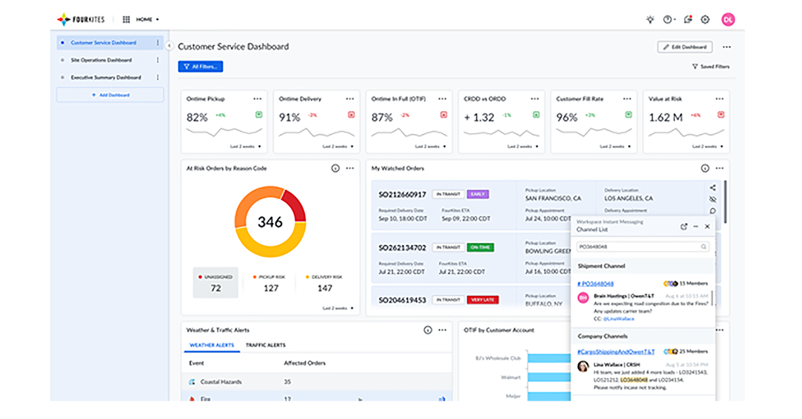 Real-Time Order Visibility | MHL News