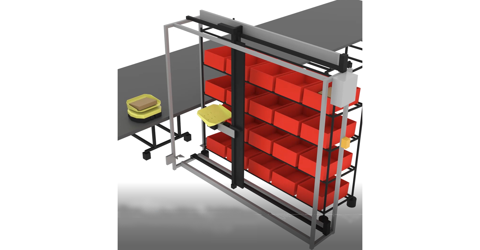 Productive Sortation Process | Material Handling and Logistics