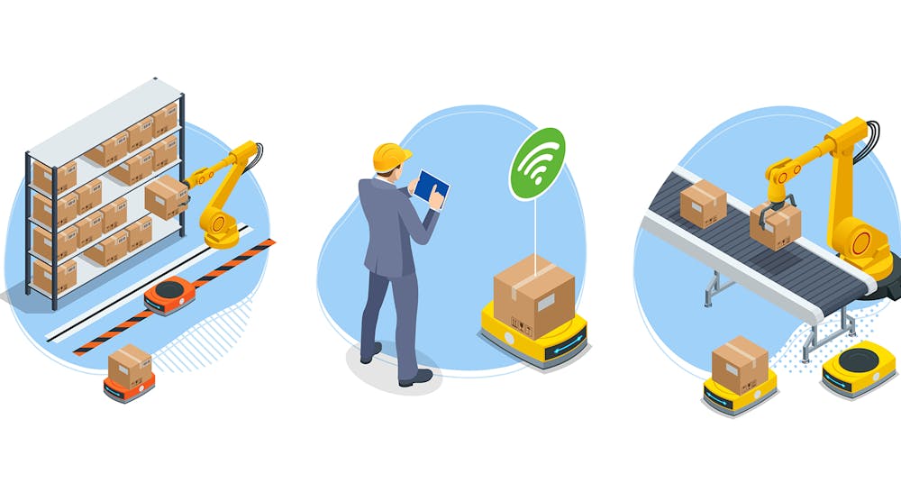 Warehouse Automation Examples Design Talk