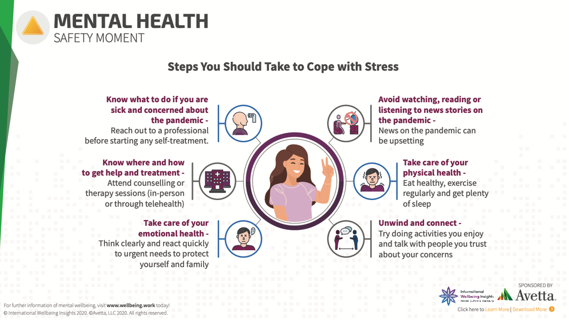 Stress Management Safety