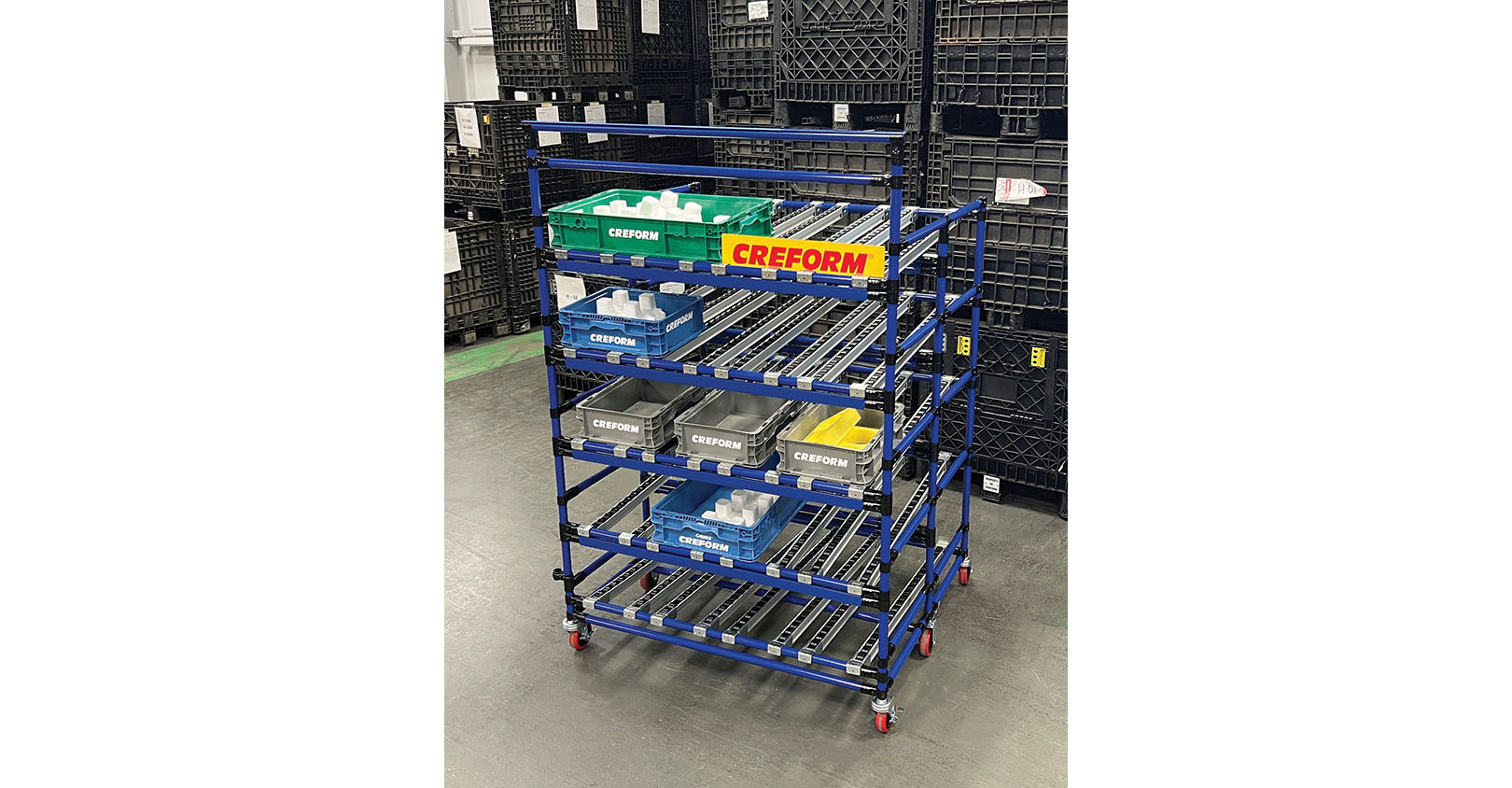 Versatile Flow Rack | Material Handling and Logistics