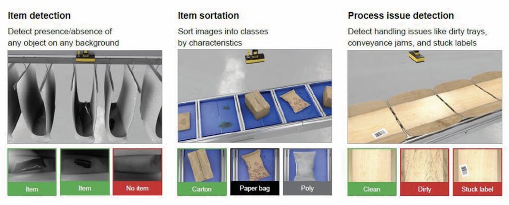 Edge Learning Boosts Operational Efficiency for Warehouse Automation | Material Handling and ...