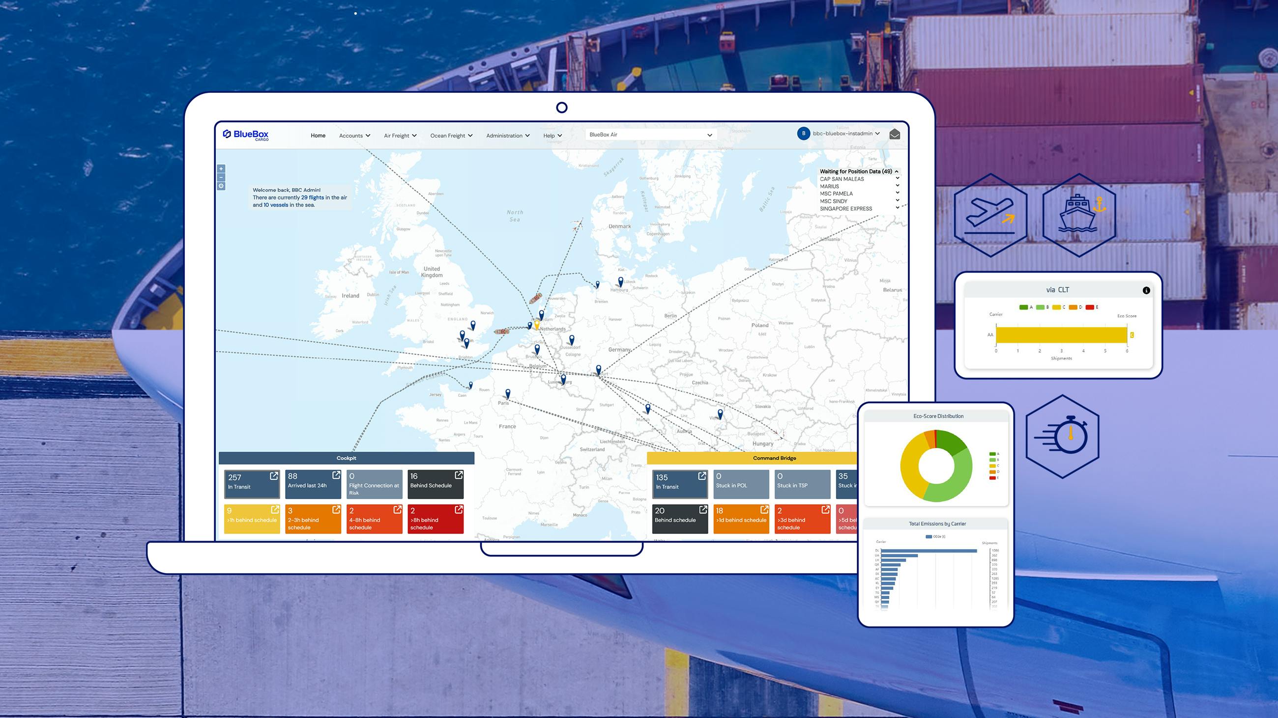 Cargo Tracking Solution | Material Handling and Logistics