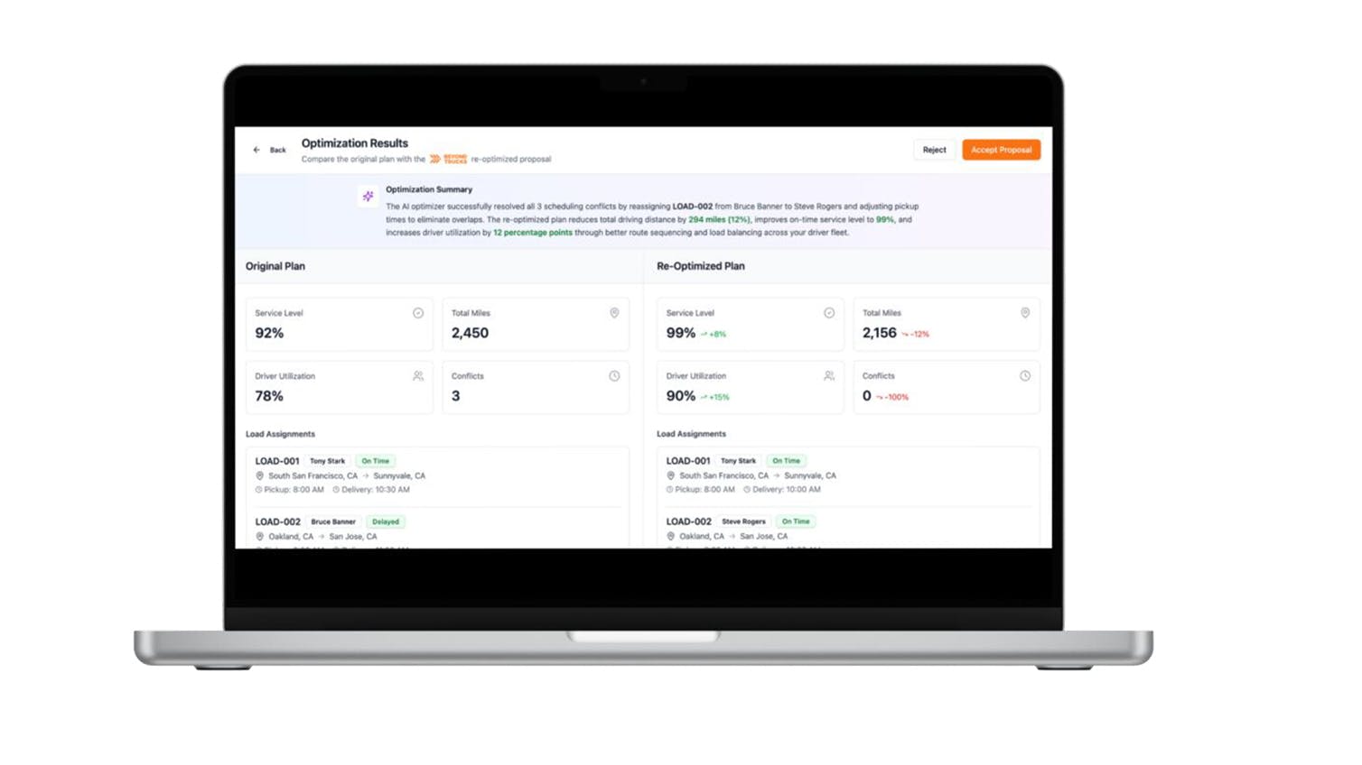 Fleet Optimization Solution | MHL News
